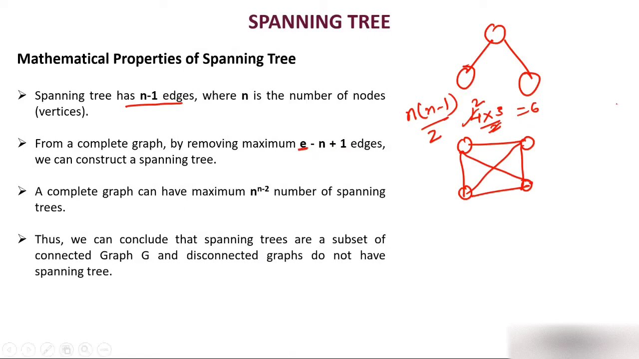 5-Spanning Tree of Graph