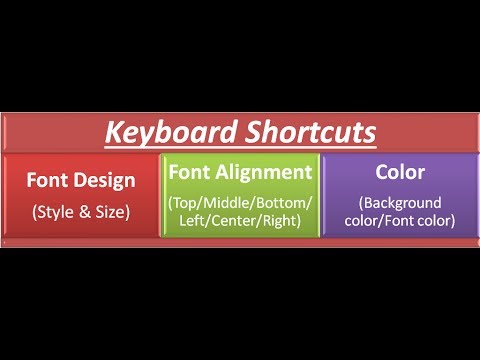 Keyboard Shortcuts - Font style, Font Size, Font Alignment, Font color