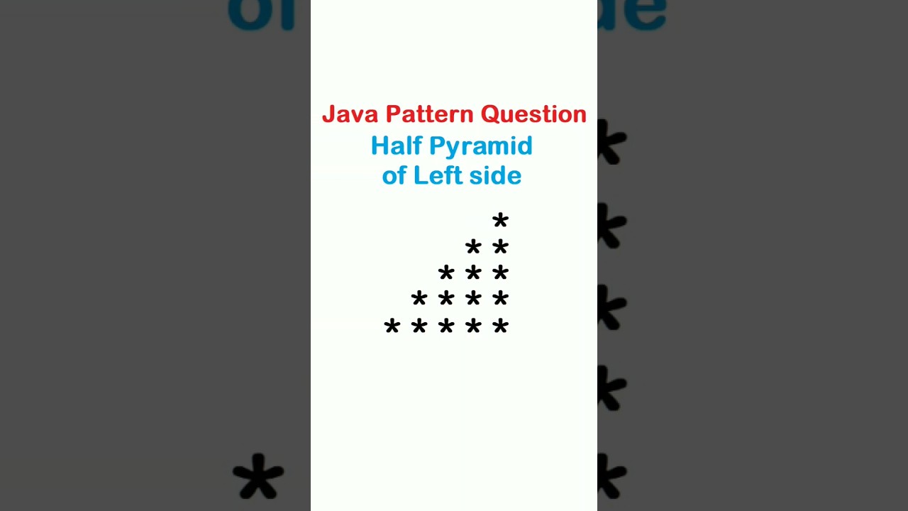 How to create Pattern in Java || Create Pattern using Java || Java interview questions || #java