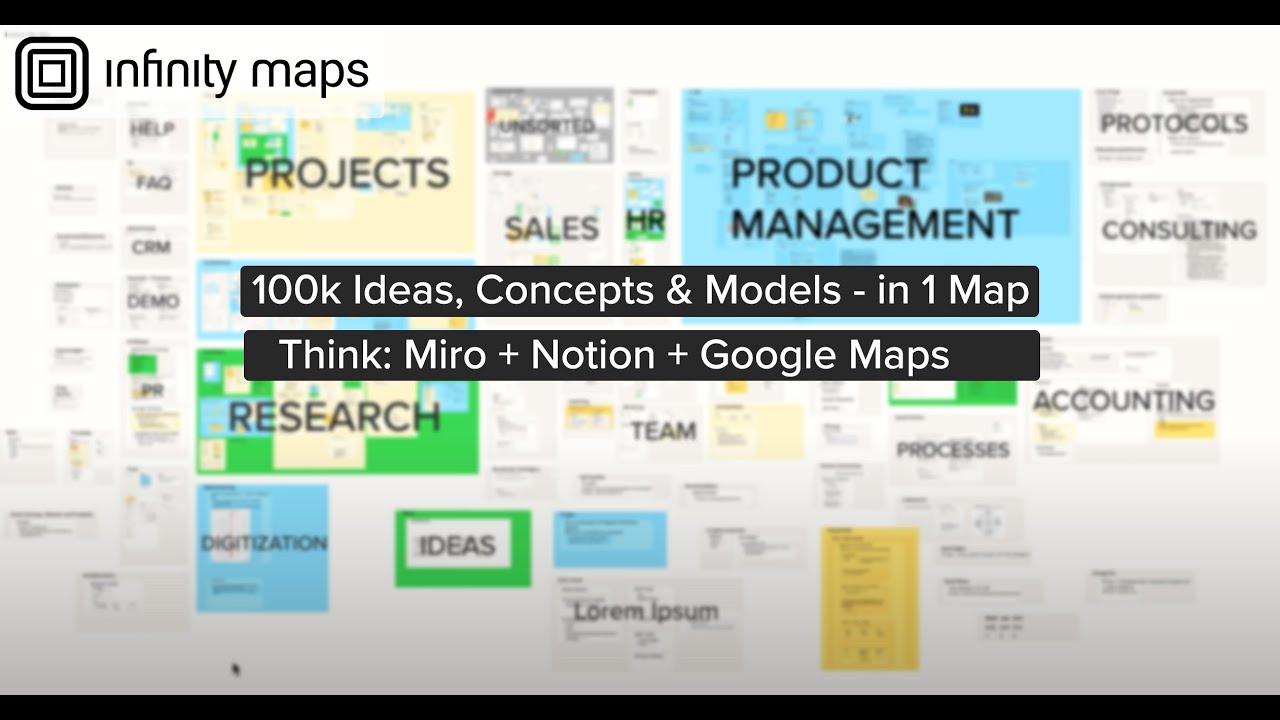 Inside my brain - Infinity Maps Explanation