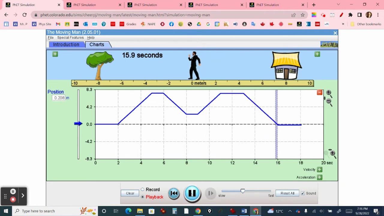 Physics 1100 Lab 1: Graph Using PHET Moving Man