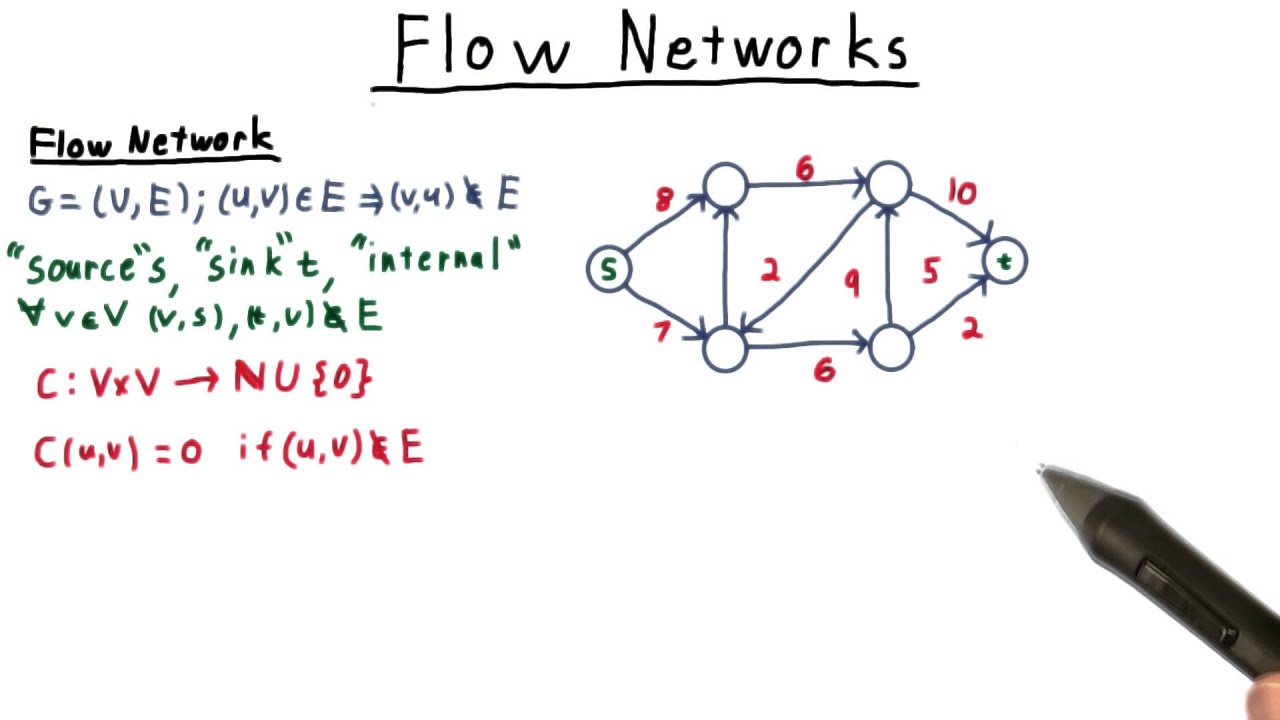 Flow Networks - Georgia Tech - Computability, Complexity, Theory: Algorithms
