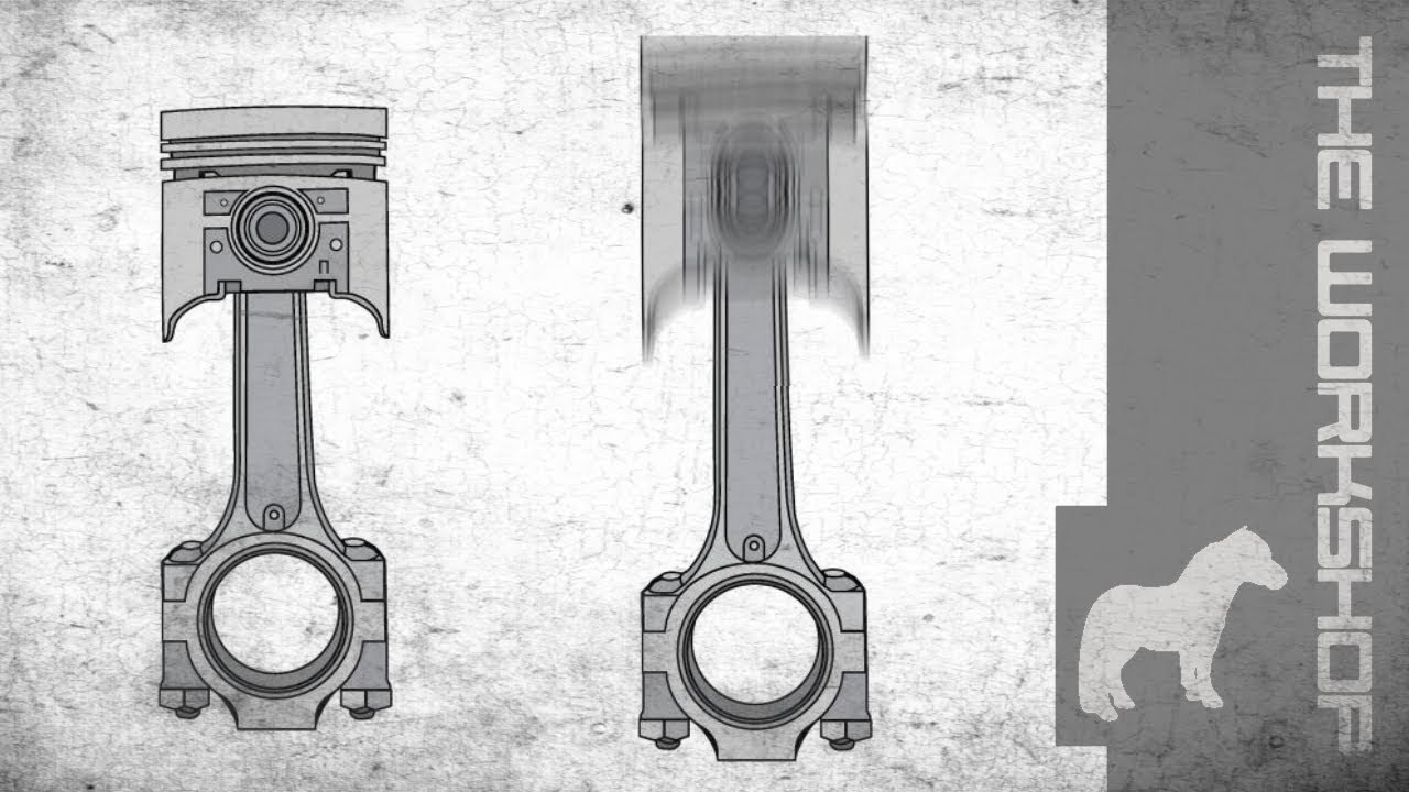 Piston Acceleration - Correction Video
