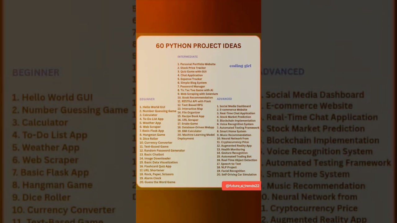 60 Python Project Ideas 👩‍💻❤️🖥️ #coding #python #coding