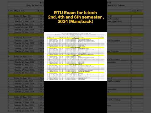 RTU Exam for b.tech 2nd, 4th and 6th semester 2024 #trendingvideo #exam #civilengineering