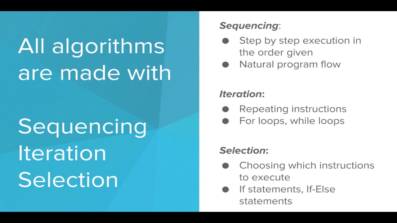 Python Karel Algorithms