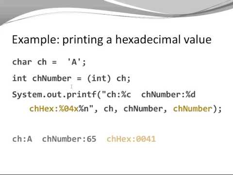 Java Basics - char