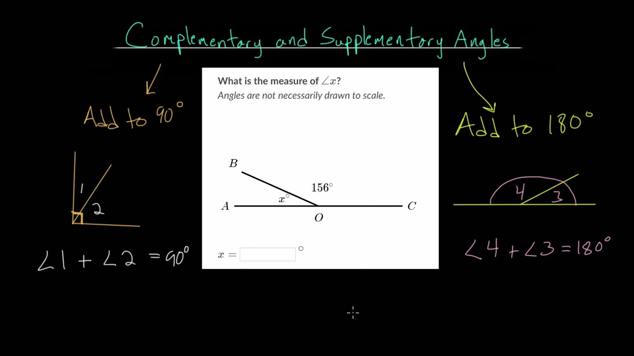 Complementary and Supplementary Angles: Finding Missing Angles