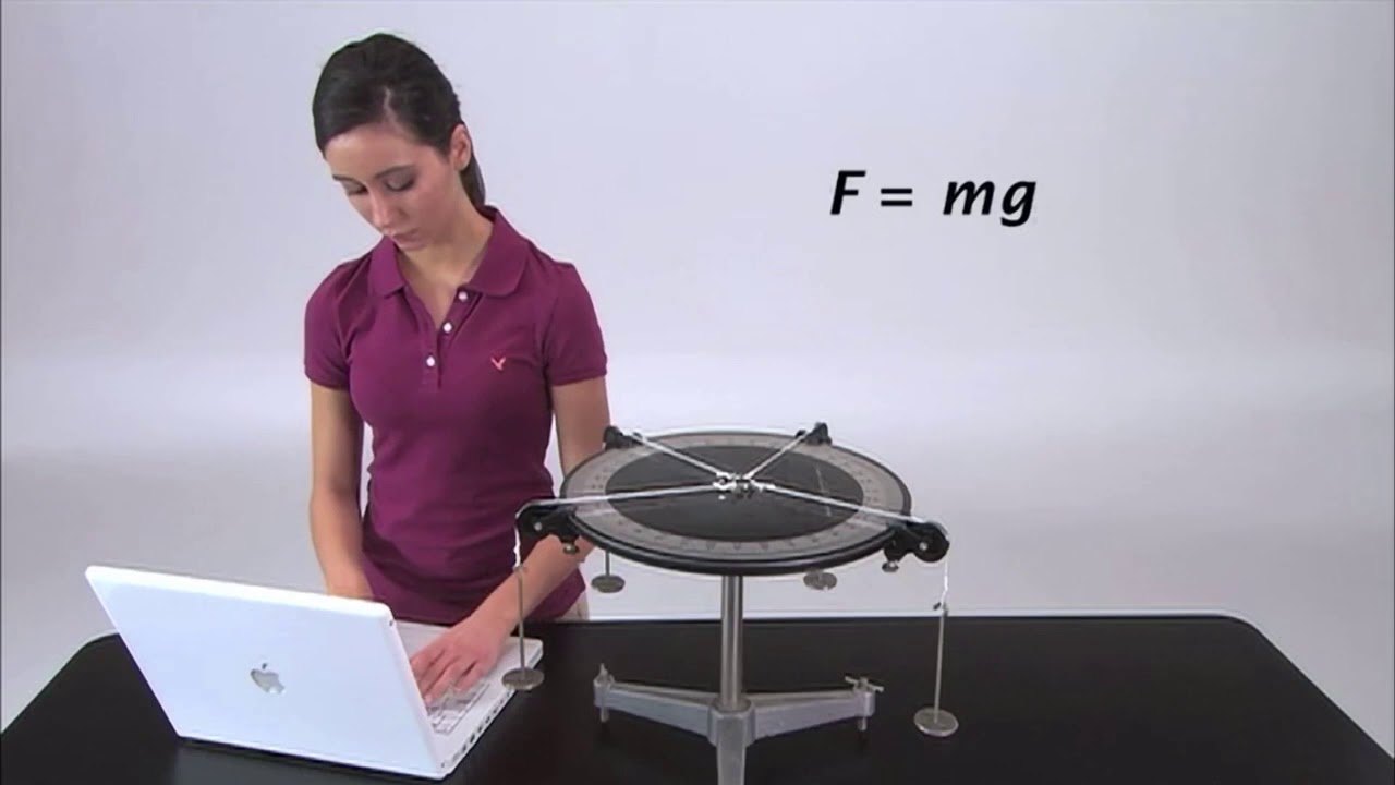 Experiment 04   Vectors on the Force Table