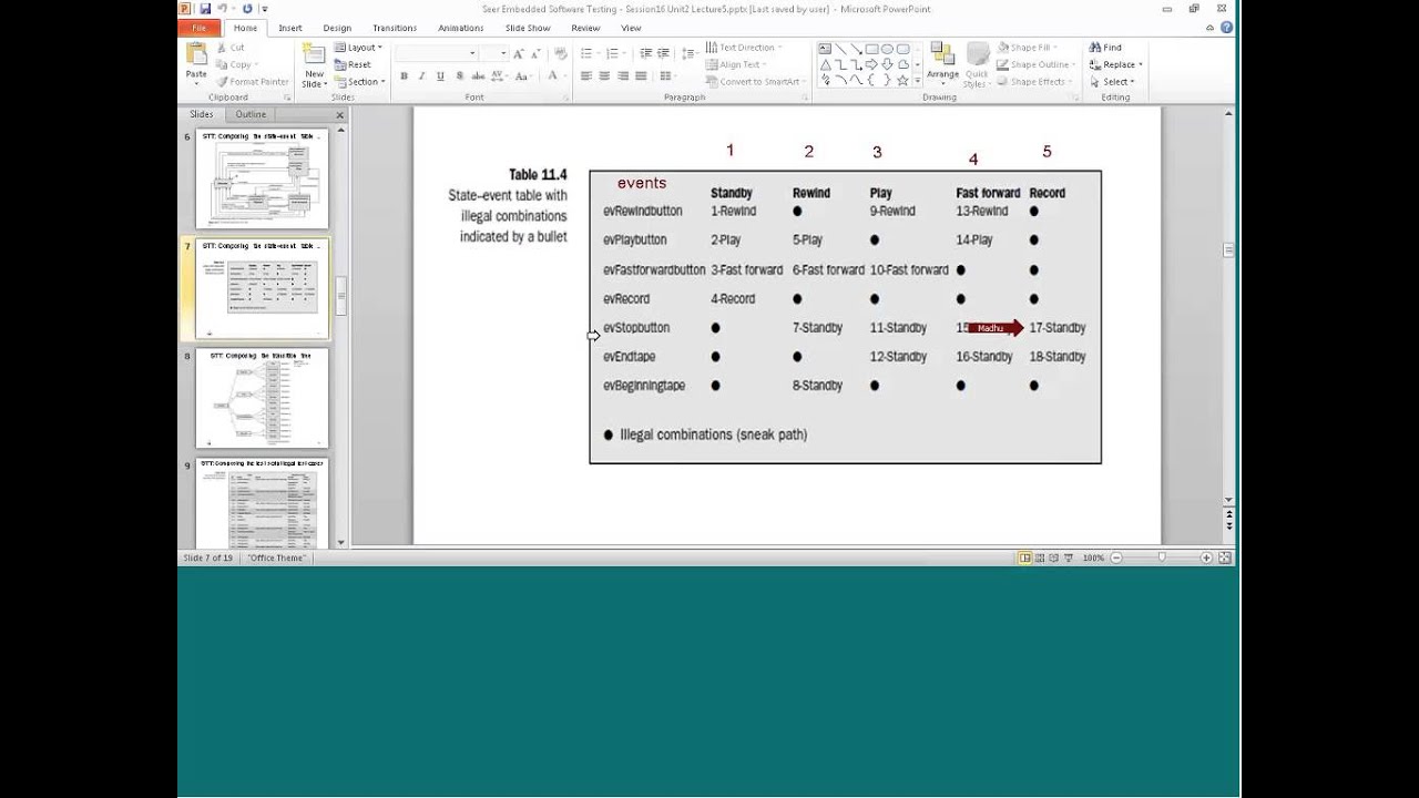 Mod-02 Lec-16 Black Box Testing