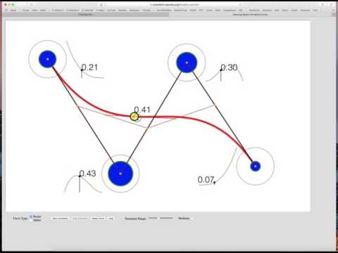Exploring Bezier And Spline Curves