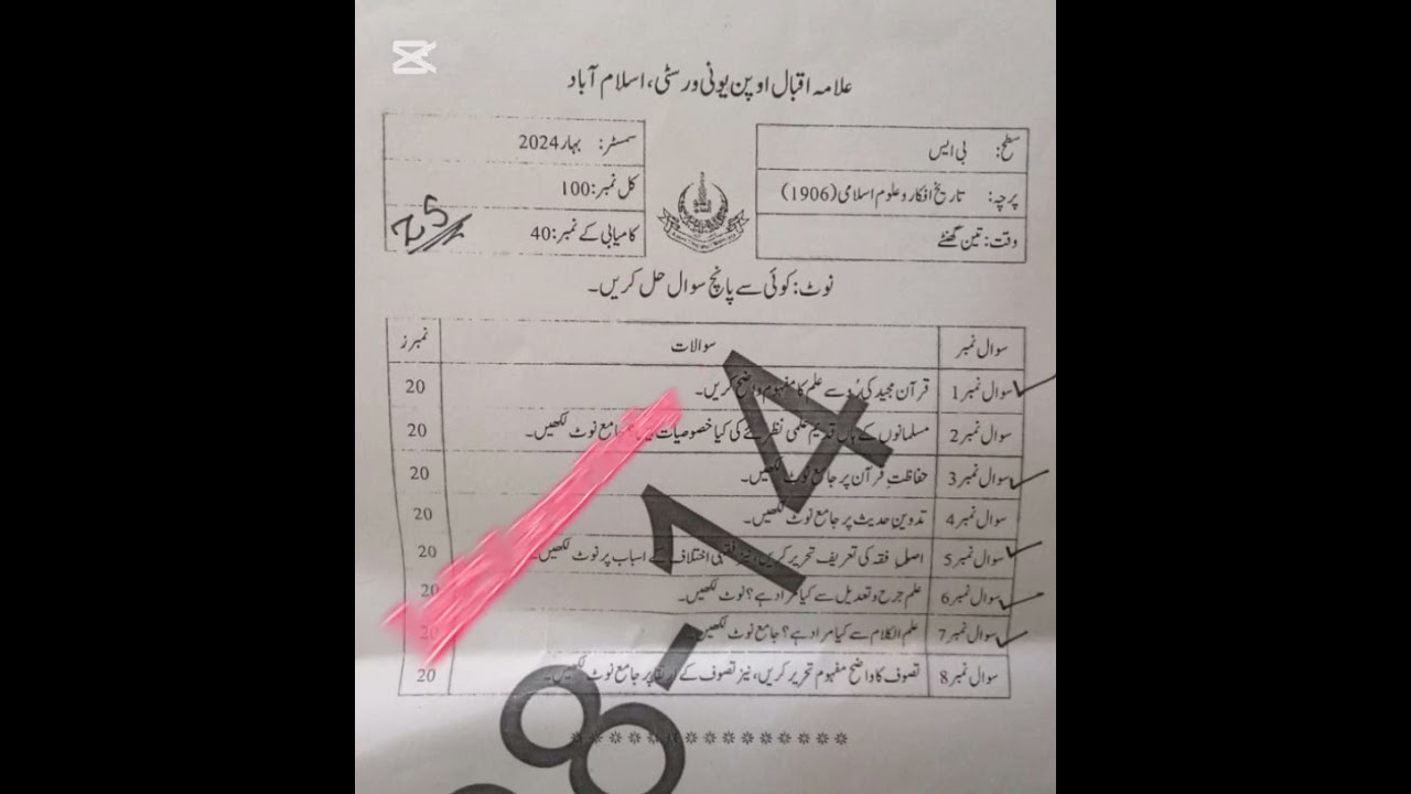 aiou paper 1906 | Spring 2024 | aiou