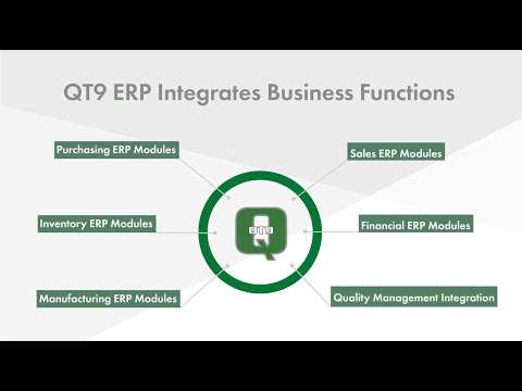QT9 ERP Pricing, Alternatives & More 2025 | Capterra
