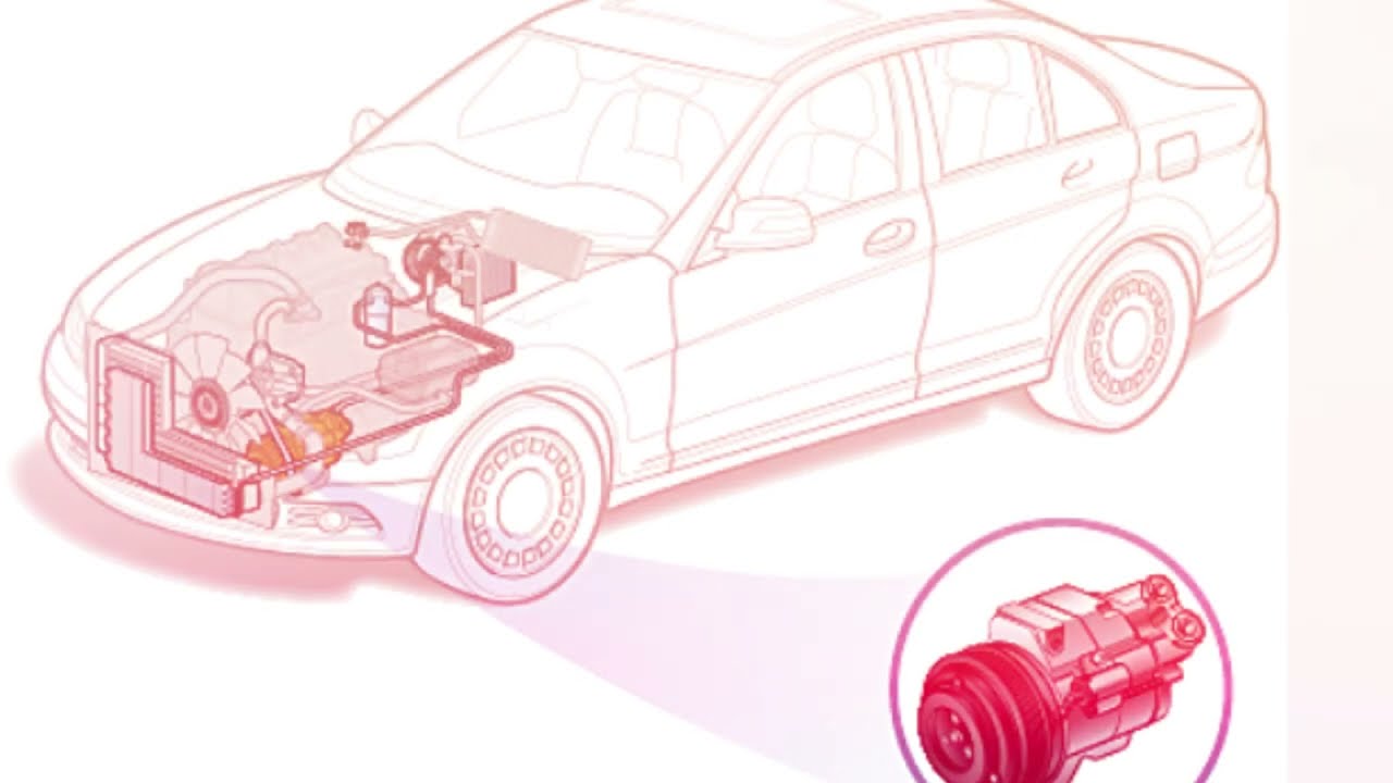 🌡️💨Can't stand the heat?🔥 Can I Bypass My Ac Compressor and stay cool! 😎