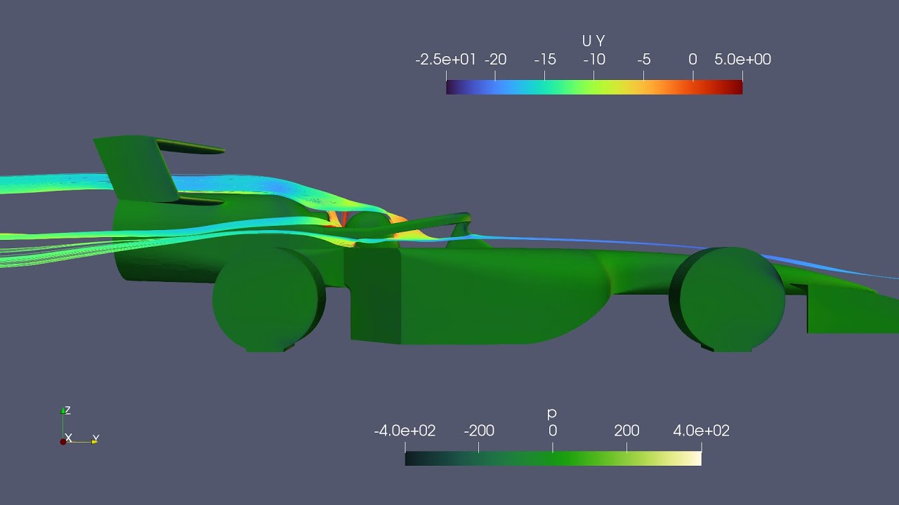 SimScale to ParaView | StreamLines