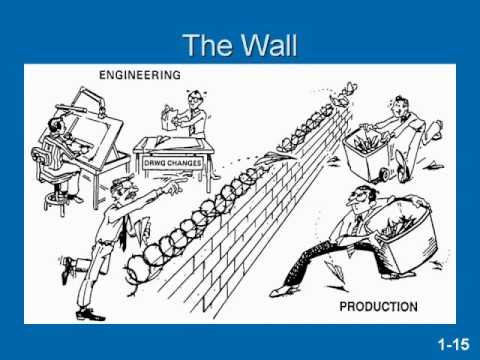 Geometric Dimensioning & Tolerancing - Why It Is Important