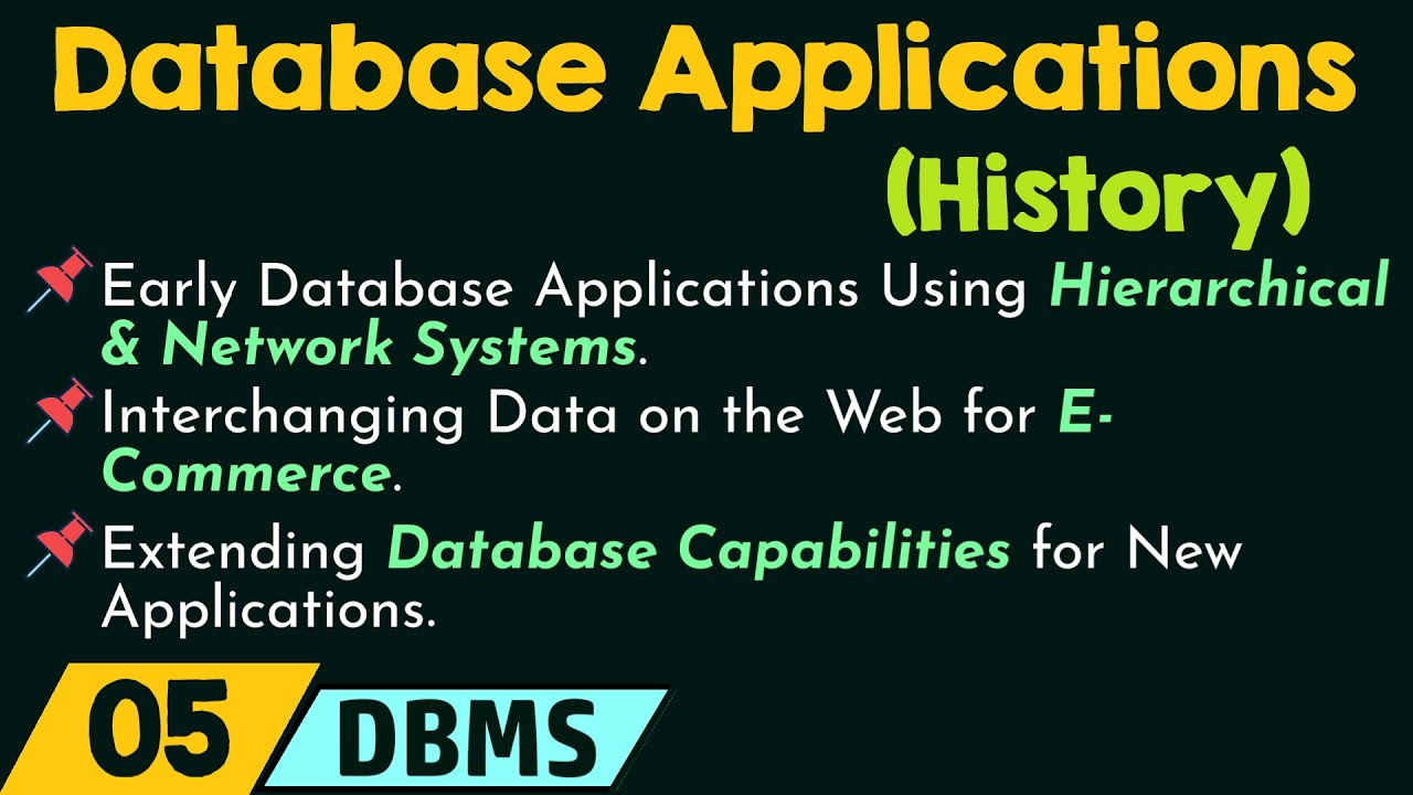 The Evolution of Database Applications: A Historical Overview | Galaxy.ai