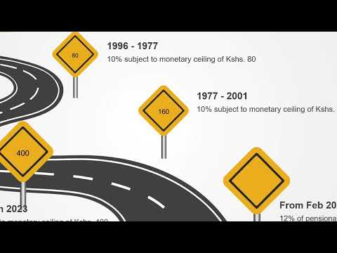 Unpacking the National Social Security Fund NSSF Act 2013