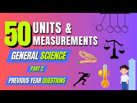 Physics - Units & Measurements | Railways Exam | Previous Year Questions | @crack-it-easy
