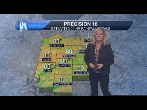 Precision18 Forecast (06/10/21)