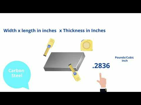 What's the Weight of Carbon Steel Plate?