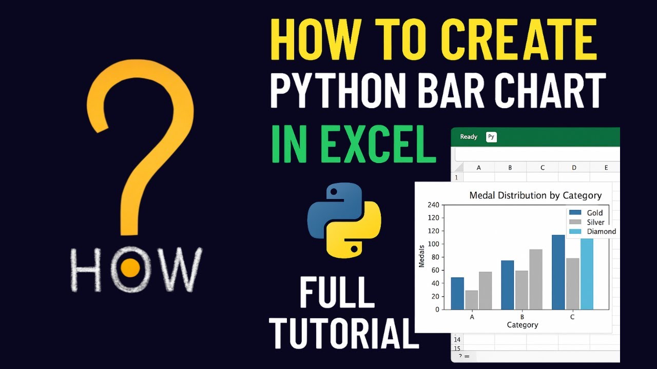 How to Create Bar Chart in Excel Using Python | Full Tutorial for Beginners