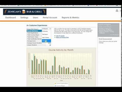 Learning Management System Features | LearningZen