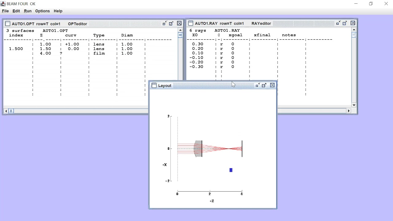 Introduction to BeamFour