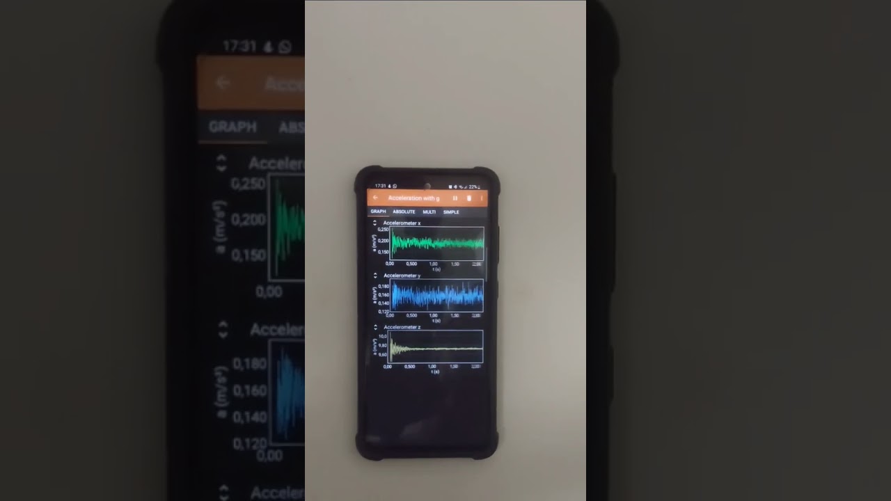 Measuring accelerometer data of a washing machine with a smart phone. PhyPhox app.