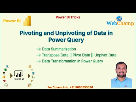 What is pivot and Unpivot - Power BI | How to pivot columns in Power BI ...