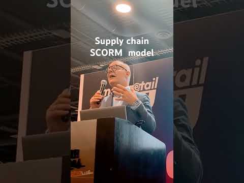 Supply Chain SCOR Model