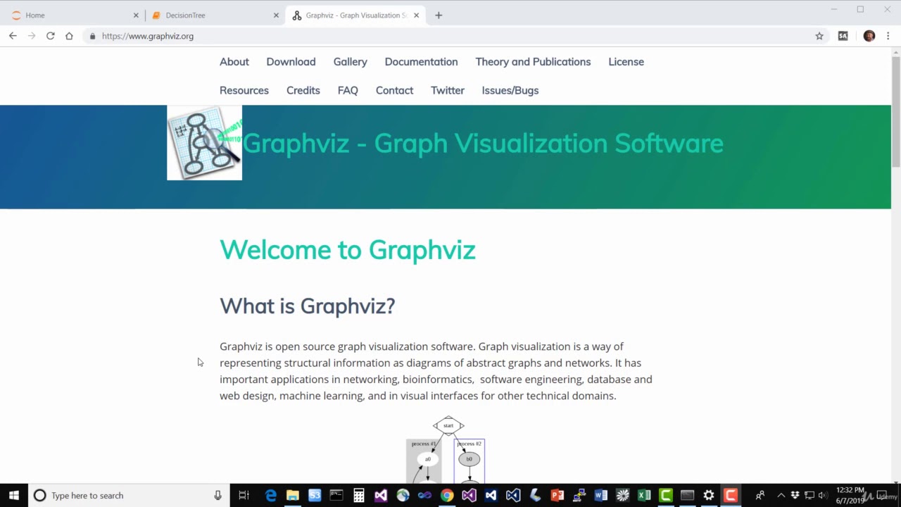 35  Activity WINDOWS Installing Graphviz