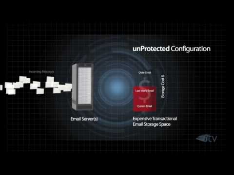 Discover Barracuda Message Archiver