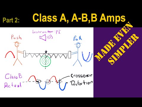 Part Two of Amplifier Classes: A, AB, B and Single-Ended
