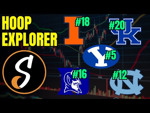 Reacting To Hoop Explorer's SHOCKING College Basketball Rankings!