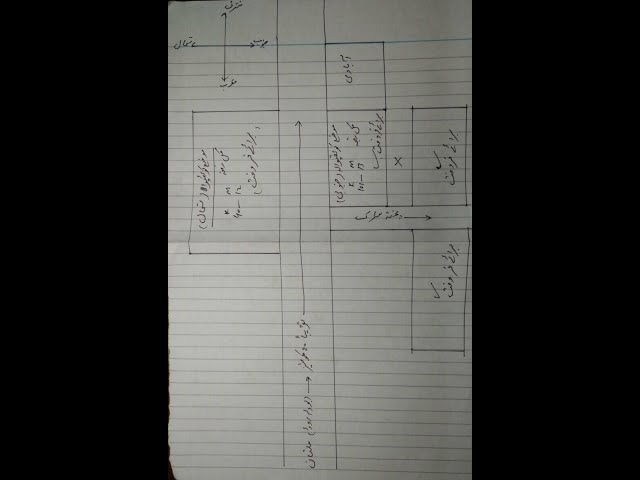 Agricultural Land For Sale On Budla Road Budla Road, Multan ID6432284 ...