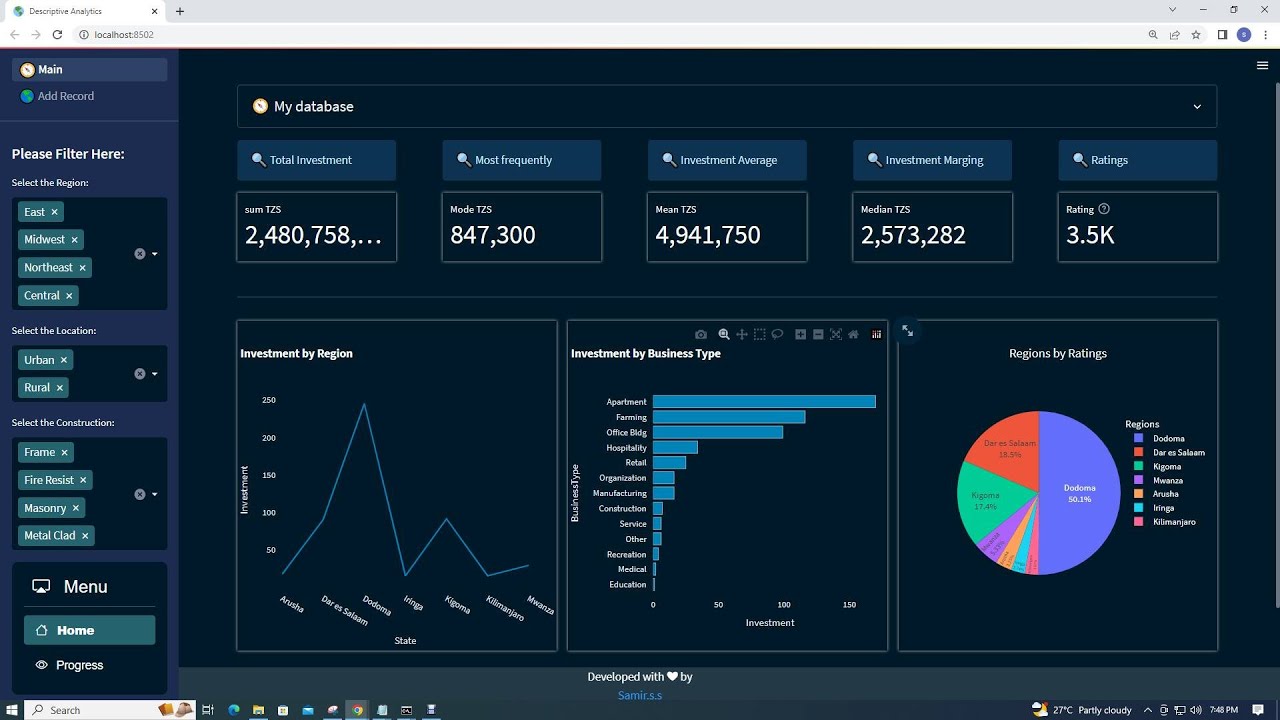 Analytics Dashboard Website with Graphs Using Python, streamlit, Css, HTML and Excel  data source 💯