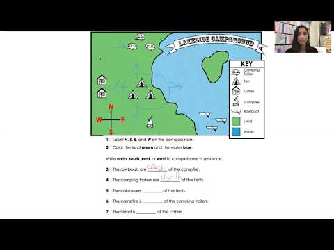 Map Keys