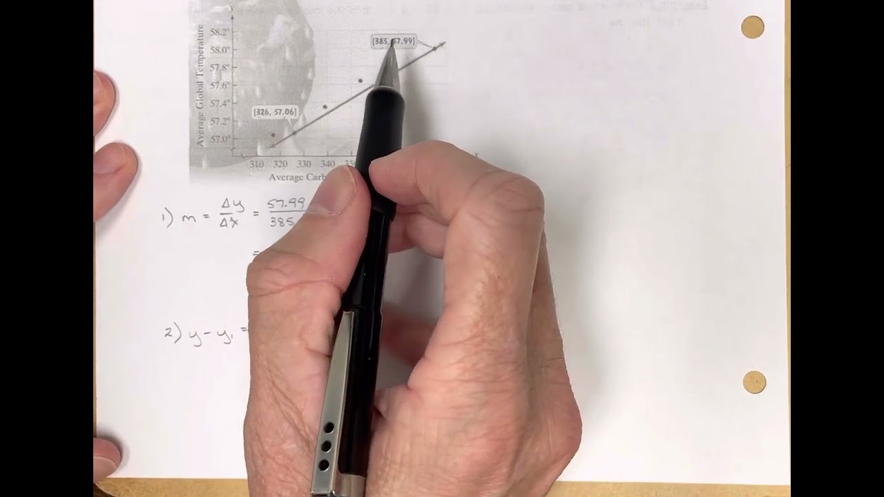 Modeling Data with Linear Functions