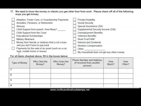 North Carolina Food Stamps