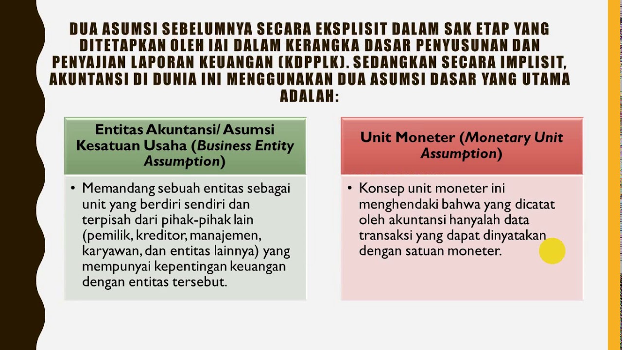 POWER POINT PERTEMUAN 1 AKUNTANSI PRINSIP DASAR, ASUMSI DASAR DAN KONSEP DASAR AKUNTANSI