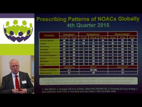 John Camm - Contraindication to OAC dilemma; absolute or relative contraindication?