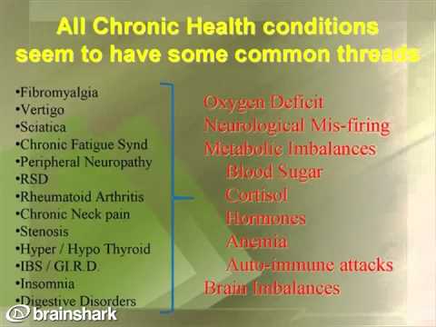 Chronic Pain Expert On How To Effectively Treat Peripheral Neuropathy