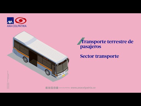 Medidas de prevención COVID-19 para el transporte terrestre de pasajeros | Sector Transporte