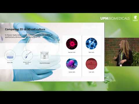 Dr. Itedale Namro Redwan, BICO/Cellink - Bioprinting unlocking the advantages of 3D cell culture