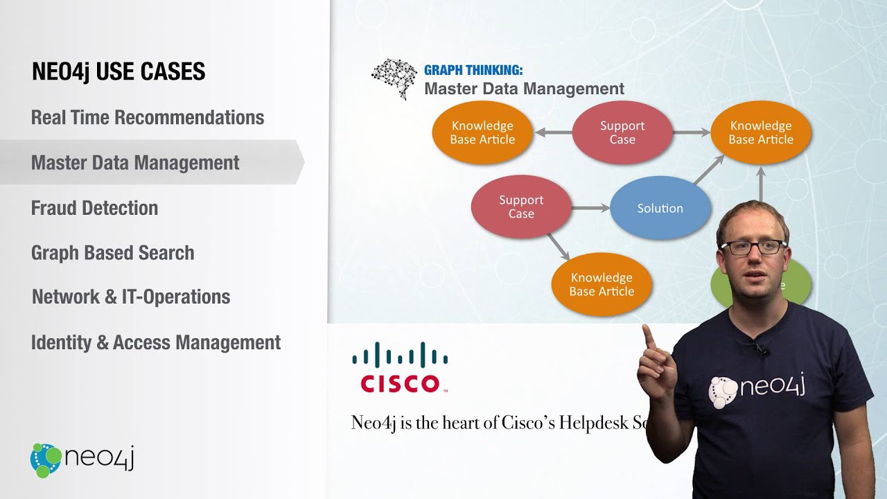 Intro to Graph Databases Episode #2 - Properties of Graph DBs & Use Cases