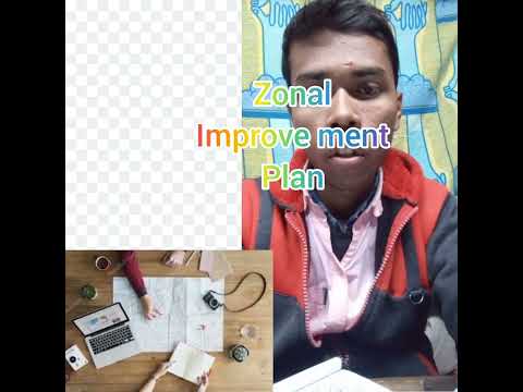 #What is the Full form Zip? # ZIP #meaning#shorts #youtubeshorts