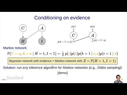 Bayesian Networks 4 - Probabilistic Inference | Stanford CS221: AI (Autumn 2021)