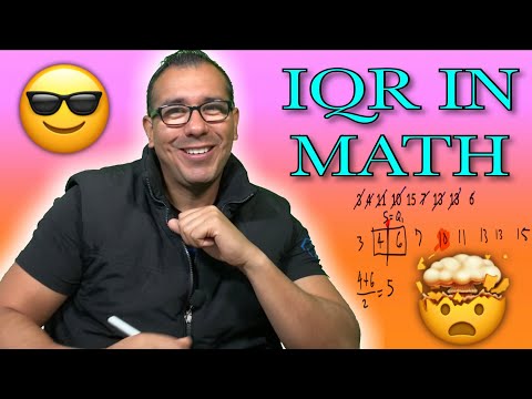 What does the IQR mean in Math