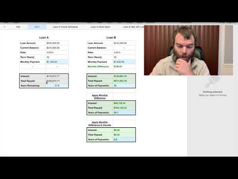 Refinance Mortgage Calculator